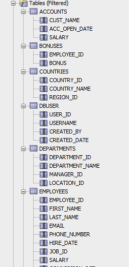 Solved 5. Using Subquery, show the names of countries and | Chegg.com