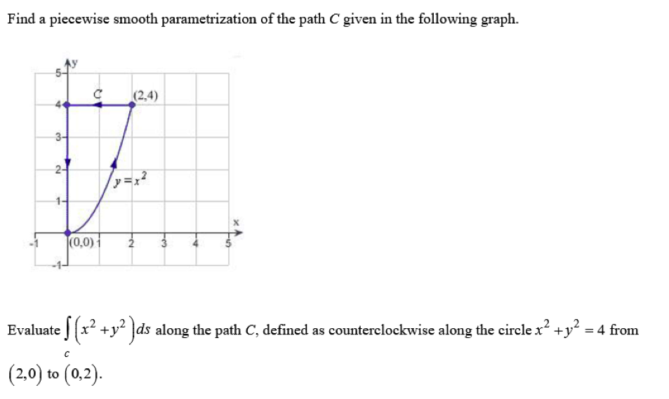 Solved Find A Piecewise Smooth Parametrization Of The Path C