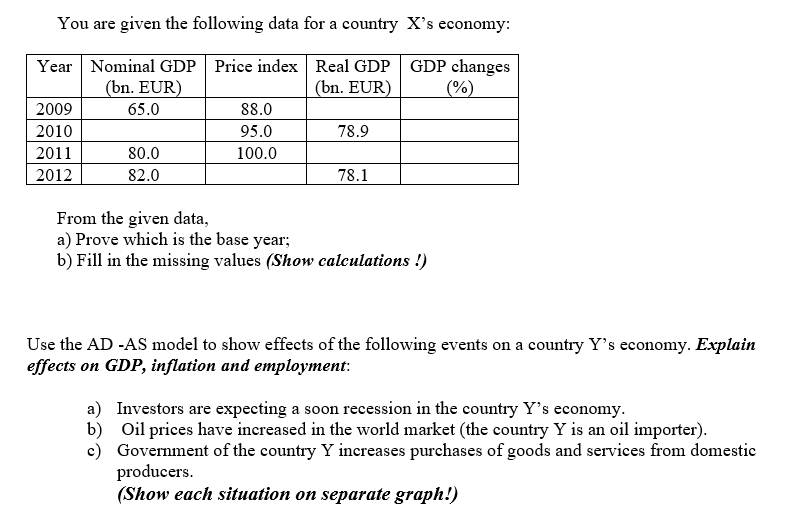 Solved You are given the following data for a country X's | Chegg.com