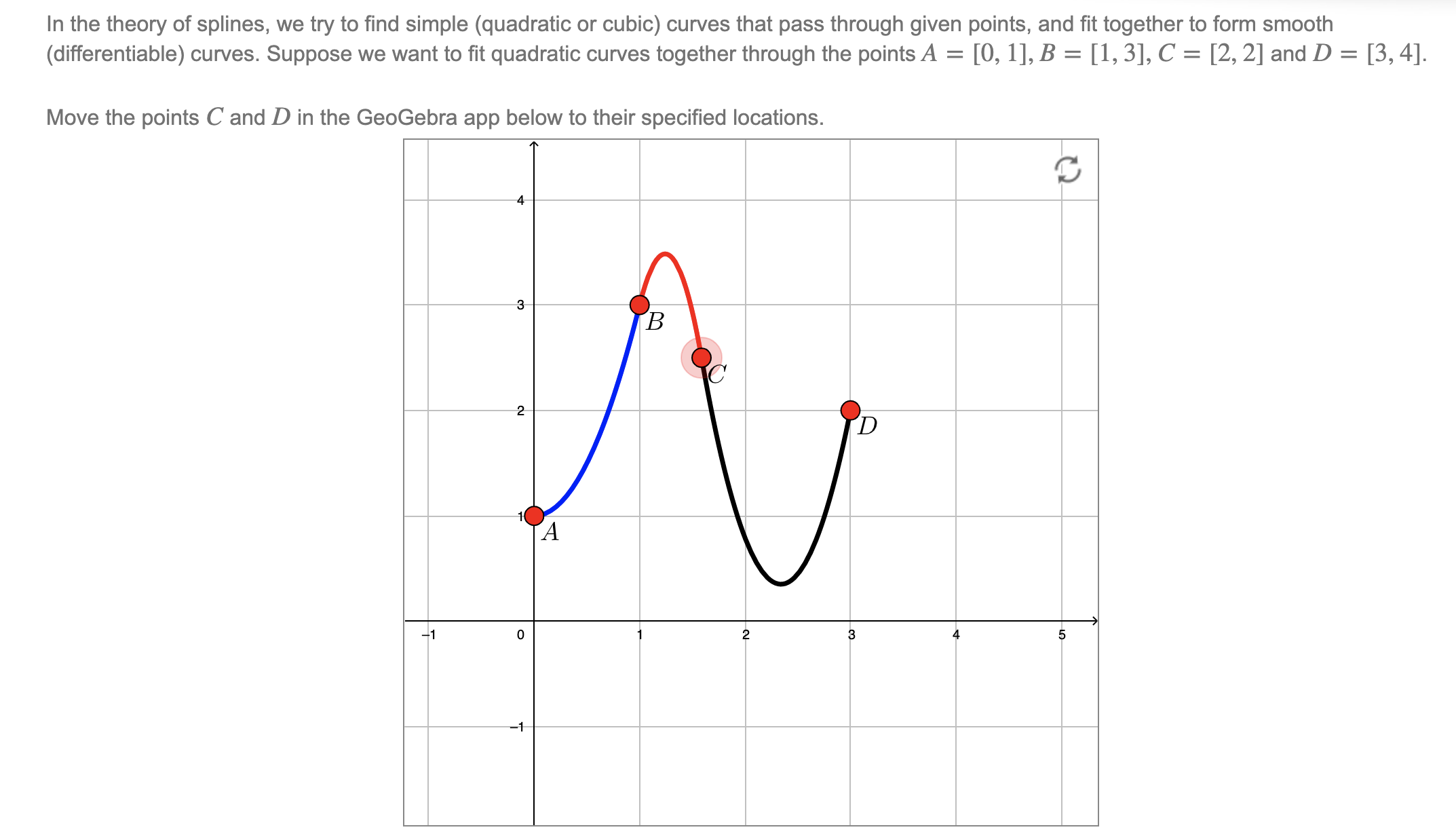 Solved In the theory of splines, we try to find simple | Chegg.com
