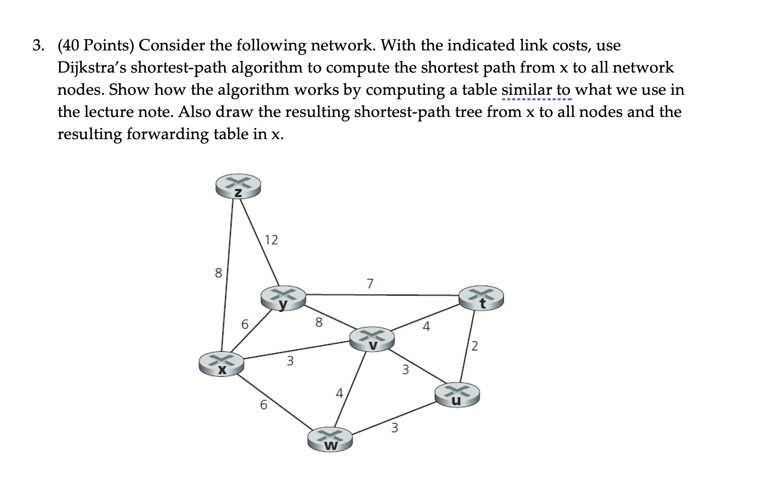 Solved (40 ﻿Points) ﻿Consider the following network. With | Chegg.com