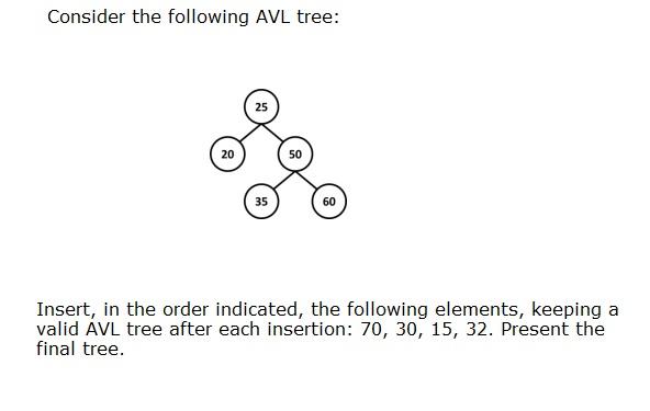 Solved Consider the following AVL tree: 20 25 35 50 60 | Chegg.com