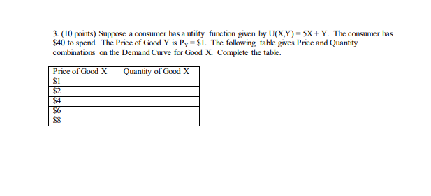 Solved 3. (10 points) Suppose a consumer has a utility | Chegg.com