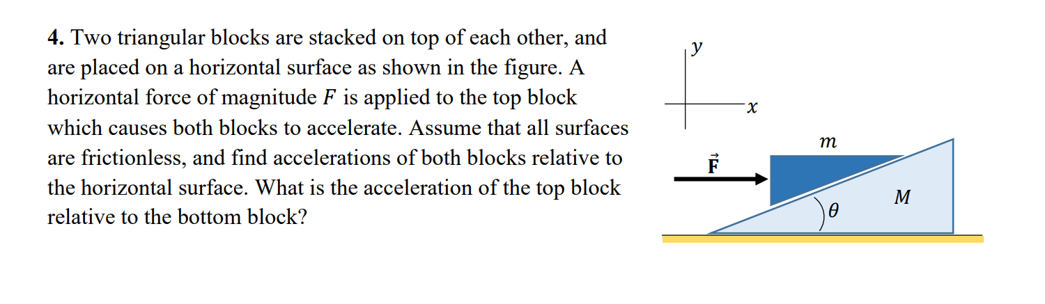 Solved 4. Two triangular blocks are stacked on top of each | Chegg.com