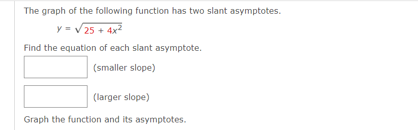 Solved The graph of the following function has two slant | Chegg.com