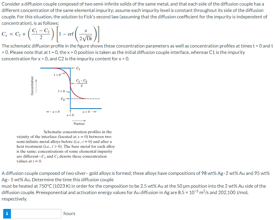 Solved Consider a diffusion couple composed of two | Chegg.com