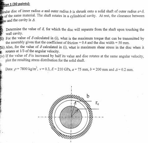 Ircular disc of inner radius a and outer radius b is | Chegg.com