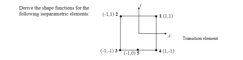 Derive the shape functions for the following | Chegg.com