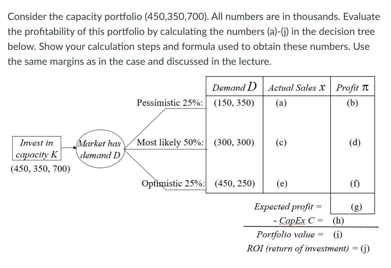 Solved Consider the capacity portfolio (450,350,700). ﻿All | Chegg.com