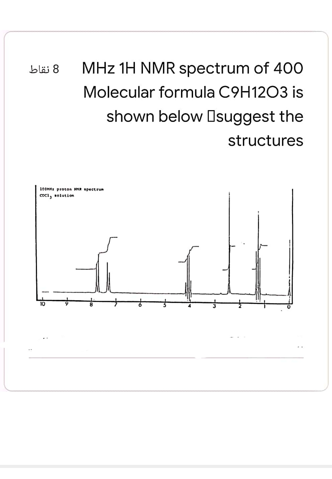 Solved MHz 1H NMR spectrum of 400 Molecular formula C9H12O3 | Chegg.com