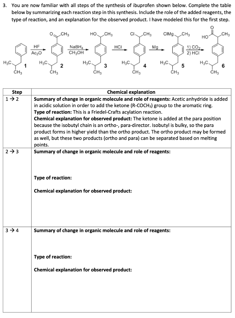 Solved 3. You are now familiar with all steps of the | Chegg.com