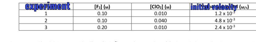 Solved For the following reaction: F2(g) + 2ClO2(g) → | Chegg.com