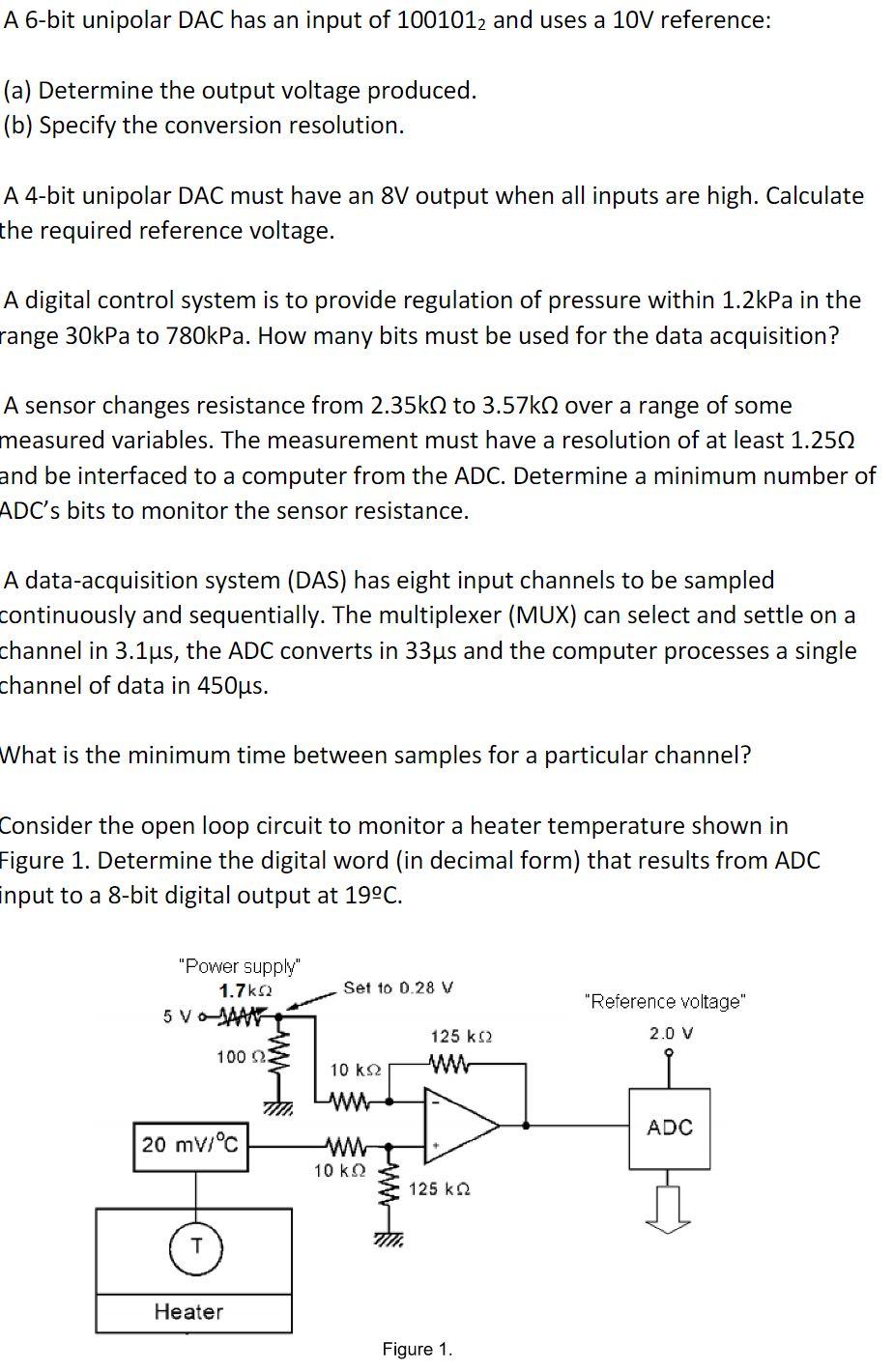 Solved A 6-bit unipolar DAC has an input of 1001012 and uses | Chegg.com
