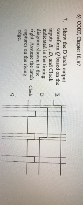 Solved Show the D latch output waveform Q based on the | Chegg.com