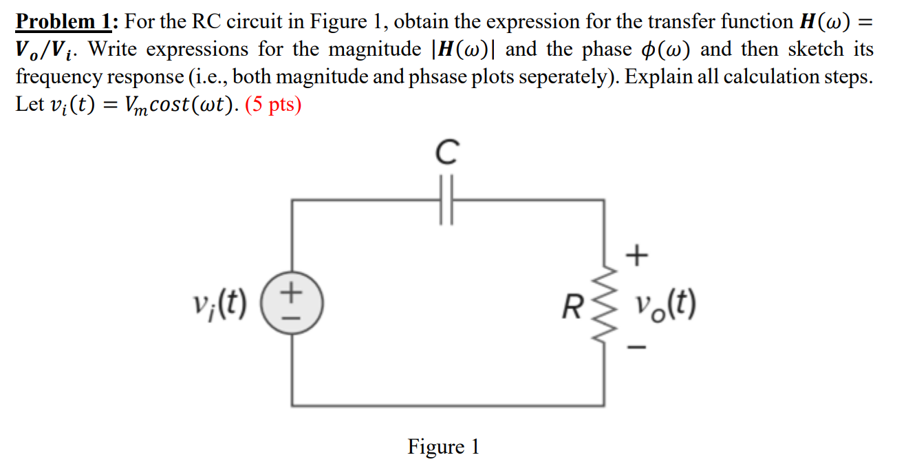 Solved Problem 1: For the RC circuit in Figure 1, obtain the | Chegg.com