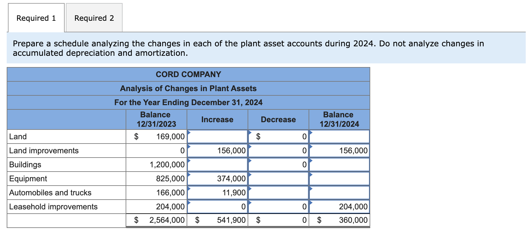 Solved Depreciation methods and useful lives: | Chegg.com