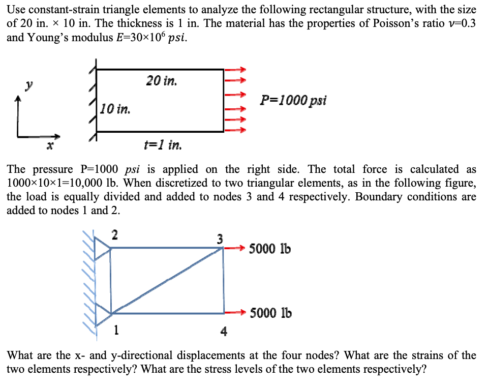 Solved Use constant-strain triangle elements to analyze the | Chegg.com