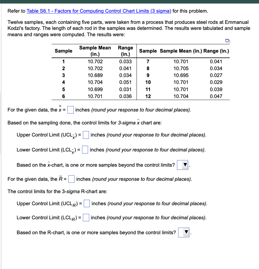 Solved Sample Sample Mean (in.) Range (in.) Sample | Chegg.com
