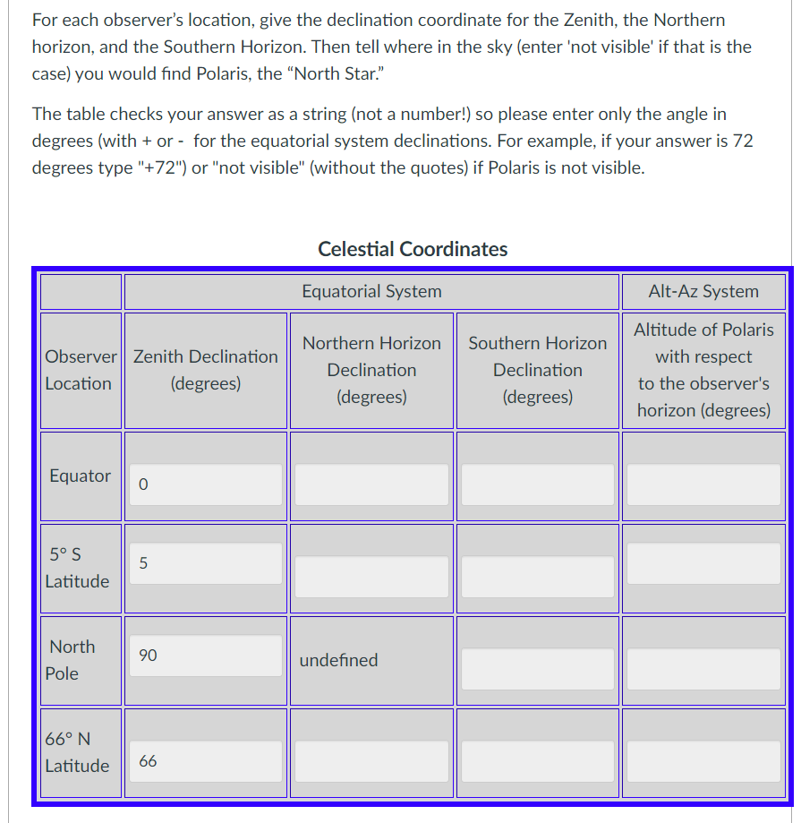 Solved For each observer's location, give the declination | Chegg.com