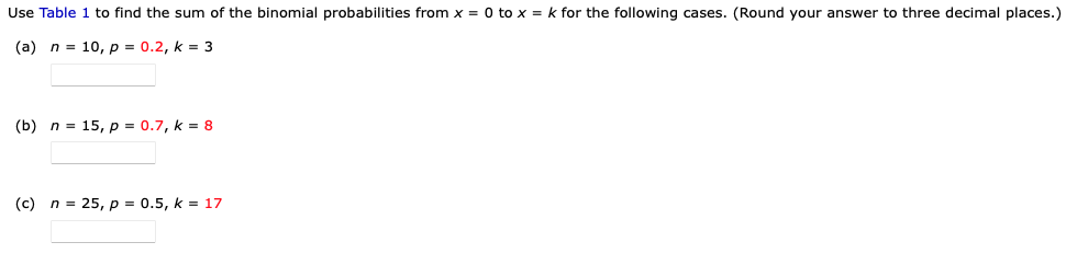 Solved Use Table 1 to find the sum of the binomial | Chegg.com