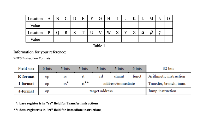 Solved please help me! for the lw instruction, please | Chegg.com