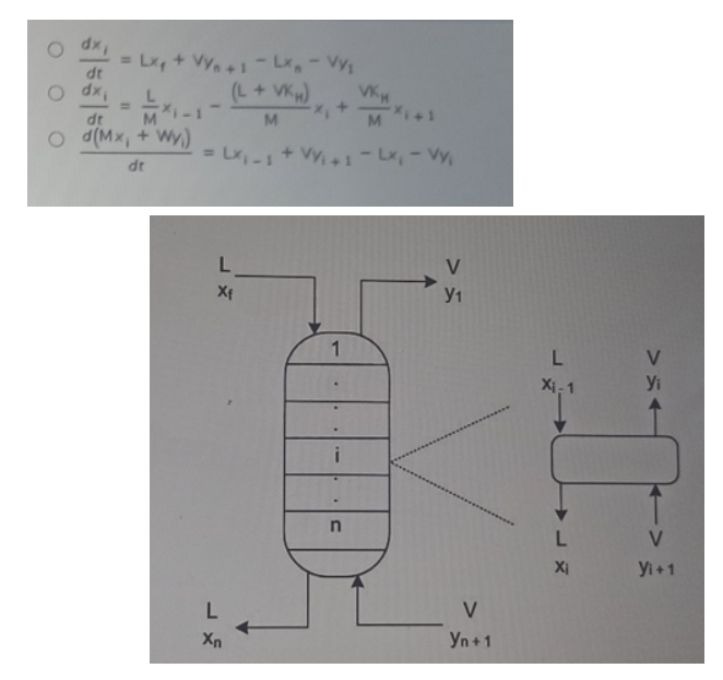 Solved There is an n-stage gas absorption column, consider | Chegg.com