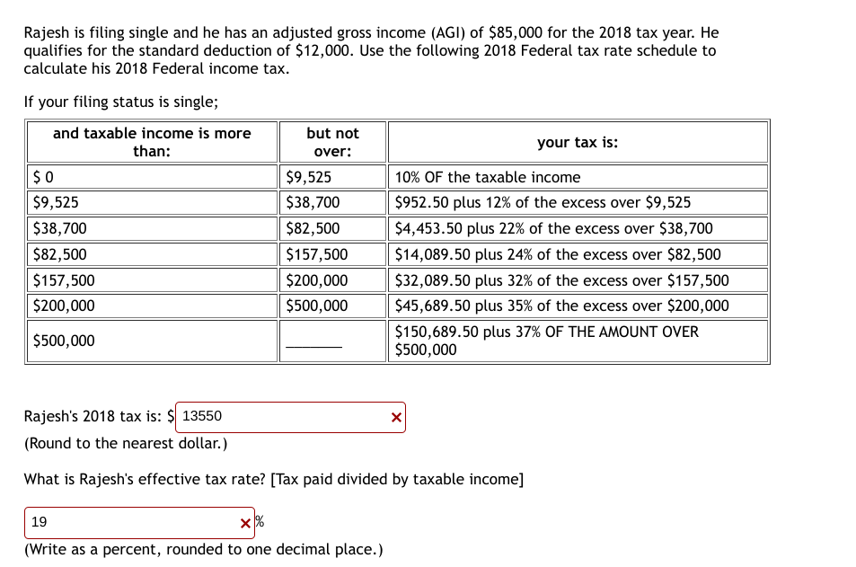 Solved Rajesh is filing single and he has an adjusted gross | Chegg.com