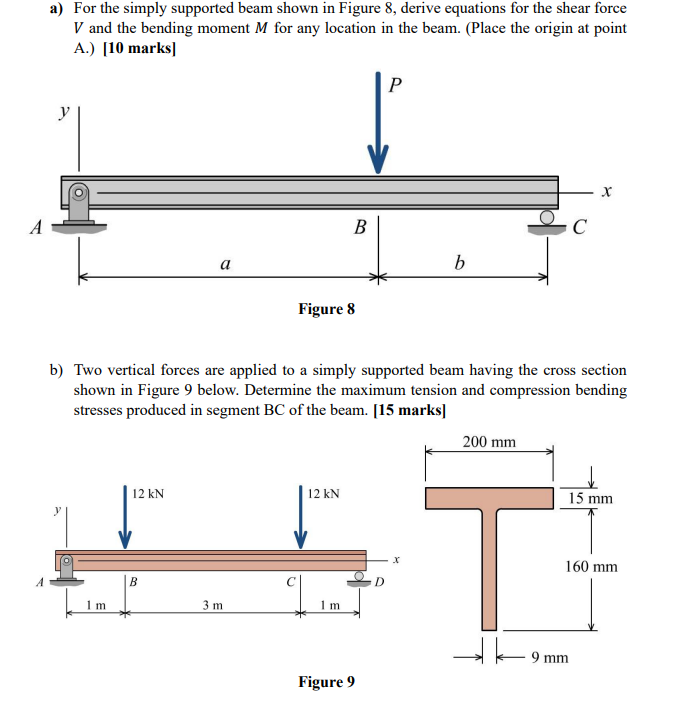 Solved Please Show me the steps to solve this equation. | Chegg.com