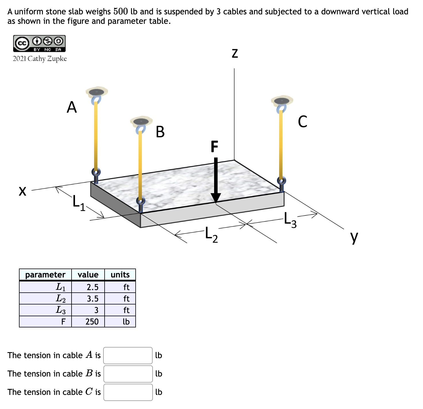 Solved A uniform stone slab weighs 500 ﻿lb and is suspended | Chegg.com