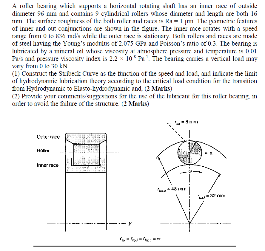 Solved Reminder: Please read the questions carefully. In | Chegg.com