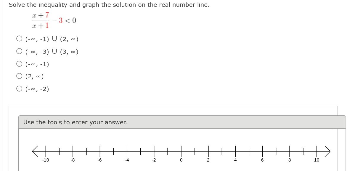 Solved Solve the inequality and graph the solution on the | Chegg.com