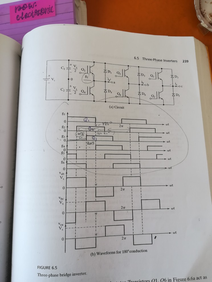 Solved 6.10 The three-phase full-bridge inverter in Figure | Chegg.com
