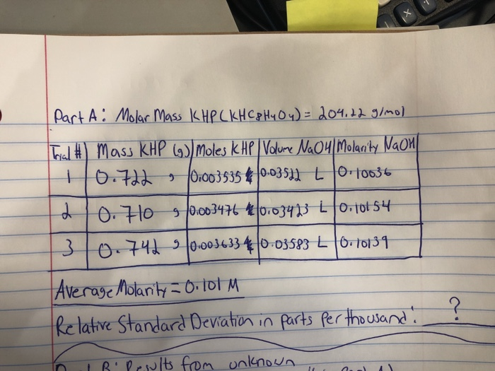Solved Part A) Find the relative standard deviation of the | Chegg.com