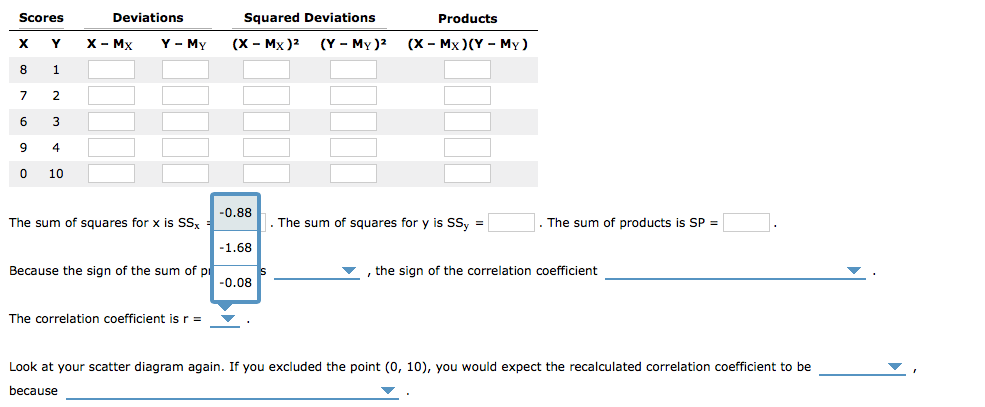 Solved 4. Scatter plots and calculating correlation Suppose | Chegg.com