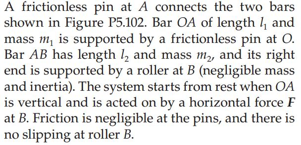 Solved A frictionless pin at A connects the two bars shown | Chegg.com