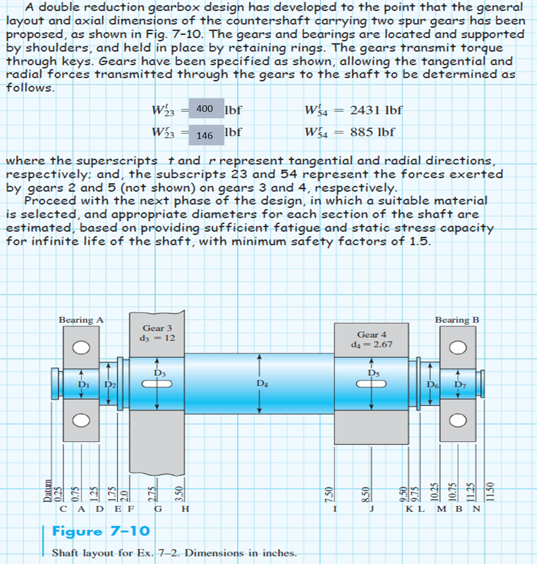 Solved A double reduction gearbox design has developed to | Chegg.com