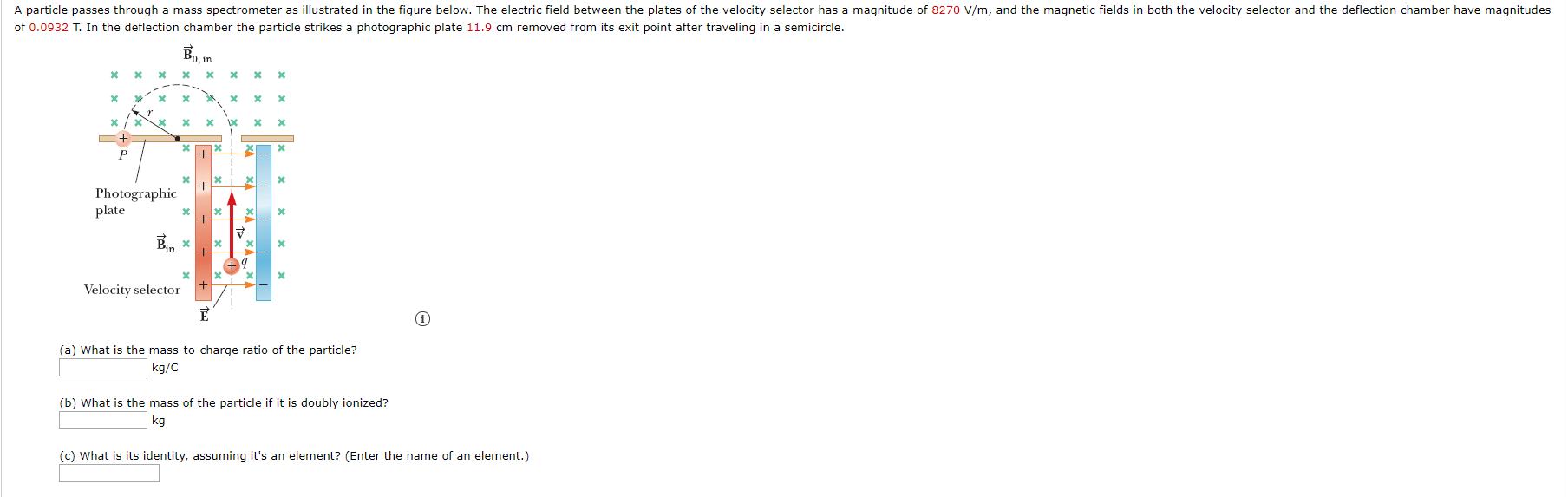 Solved A particle passes through a mass spectrometer as | Chegg.com
