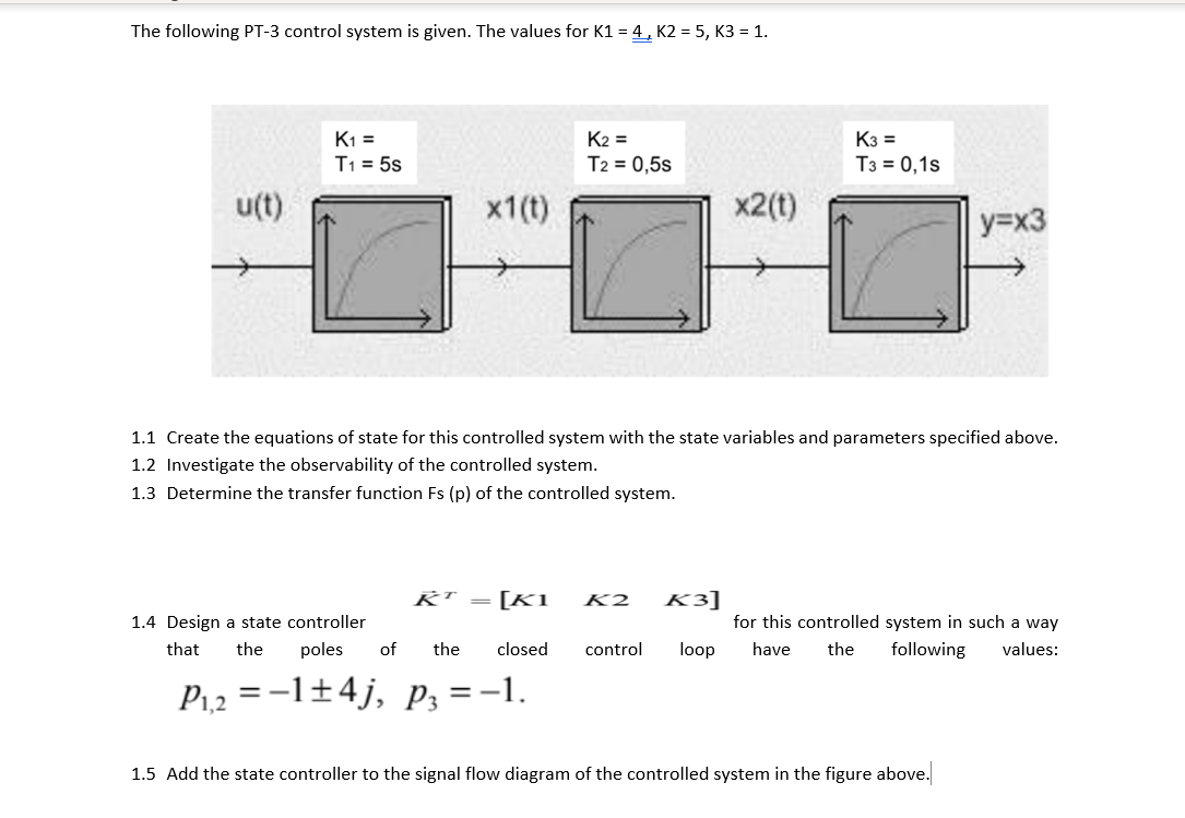 Solved The following PT-3 control system is given. The | Chegg.com