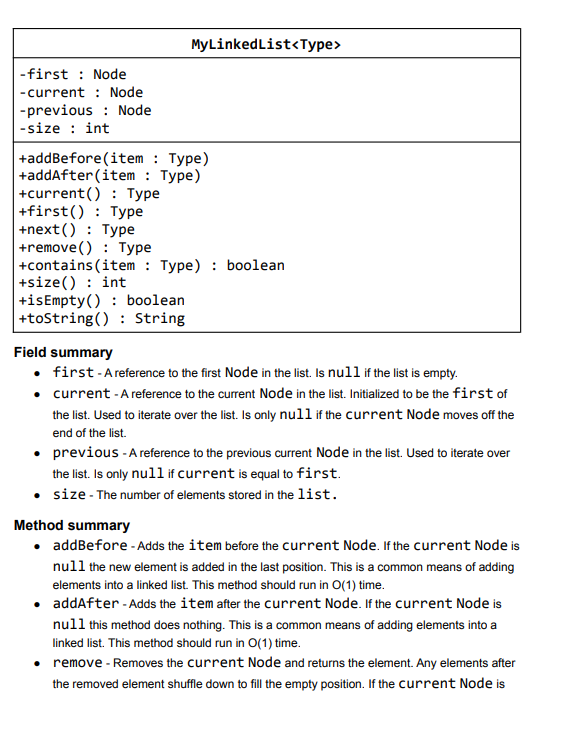 Solved Common Types Of Java Lists Linkedlists And 4388