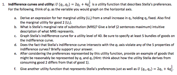 Solved Indifference curves and utility: U (q1, q2)-2q1 + | Chegg.com