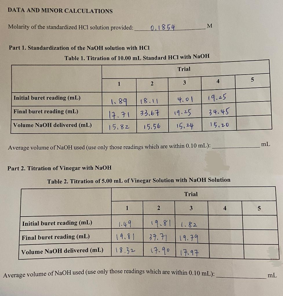 Solved DATA AND MINOR CALCULATIONS Molarity of the | Chegg.com