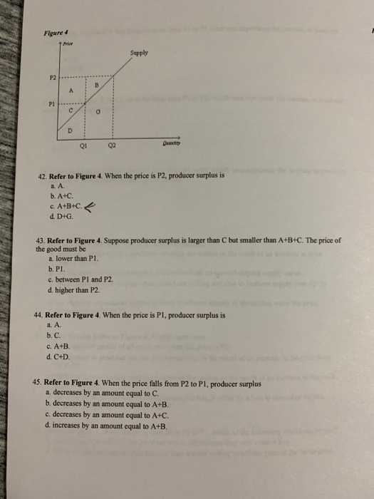 Solved Figure 4 Price Supply Q1 2 42. Refer to Figure 4. | Chegg.com