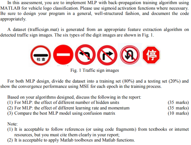 In this assessment, you are to implement MLP with | Chegg.com