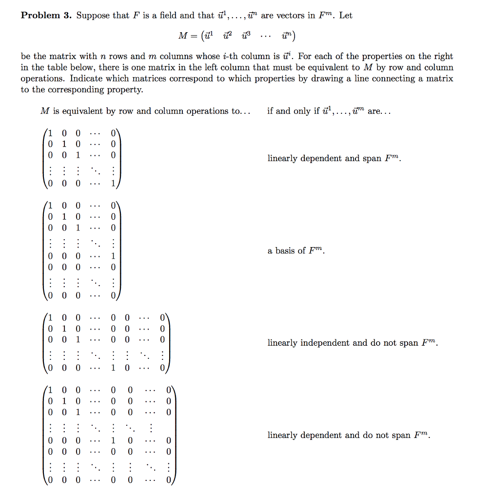 Solved Problem 3. Suppose that F is a field and that ữl,... | Chegg.com