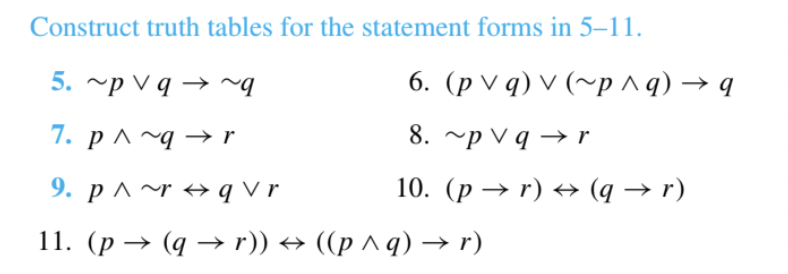 Solved Construct truth tables for the statement forms in | Chegg.com