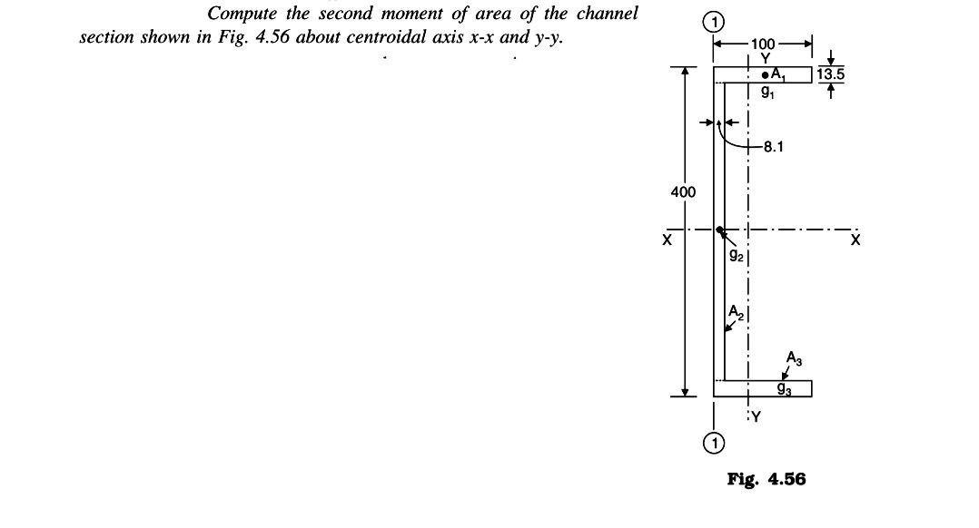 Solved Compute the second moment of area of the channel | Chegg.com
