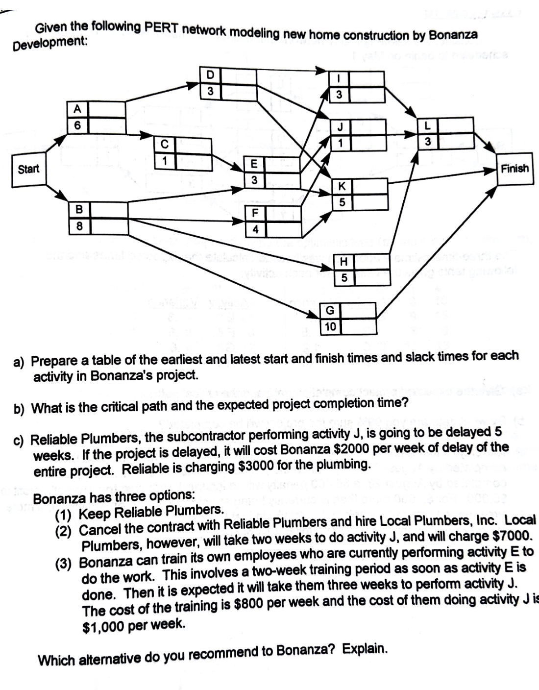 Solved Given the following PERT network modeling new home | Chegg.com