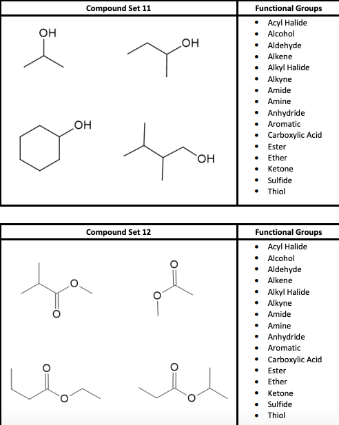 Solved What are the functional groups of the following | Chegg.com