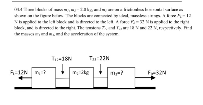 Solved Three blocks of mass m_1, m_2 = 2.0 kg, and m_3 are | Chegg.com