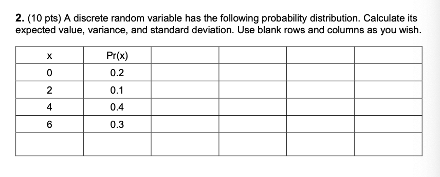 Solved 2. (10 pts) A discrete random variable has the | Chegg.com